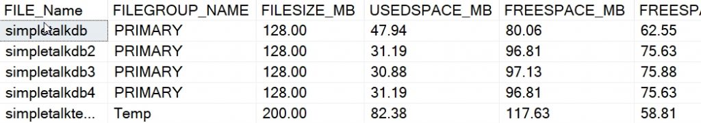 Redistributing Data Across Files – SQLServerCentral