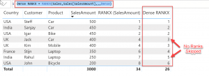 Using the RANKX function in Power BI – SQLServerCentral