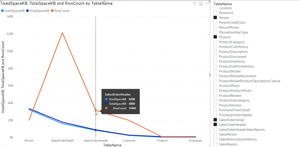 Power Bi Reports In Ssms Sqlservercentral