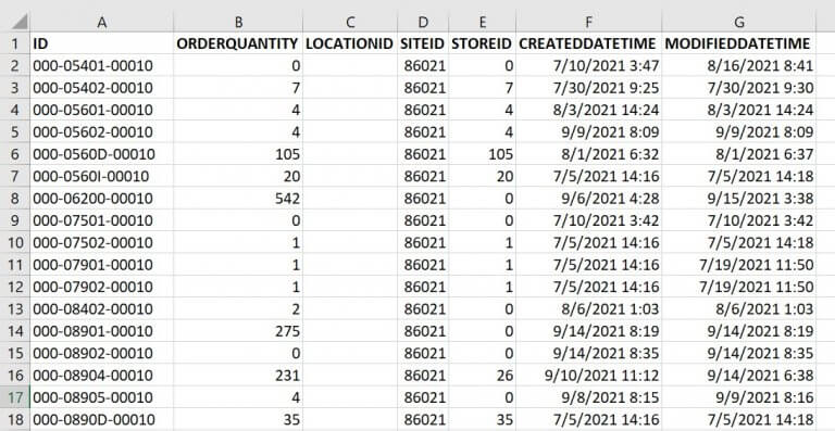 Working With An Azure Data Factory Meta Data Driven Pipeline Sqlservercentral