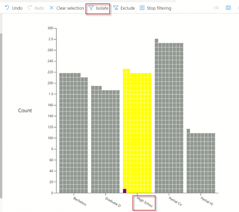 Azure Data Studio - A SandDance demo – SQLServerCentral