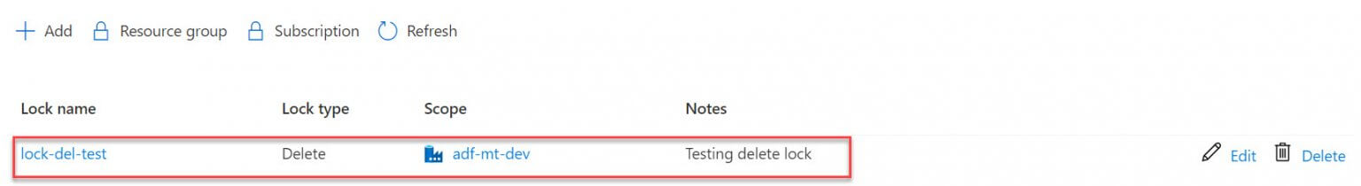 Prevent Accidental Resource Deletion Using Locks in Azure Data Factory ...