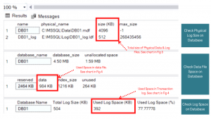 Dealing with Transaction Log Growth – SQLServerCentral