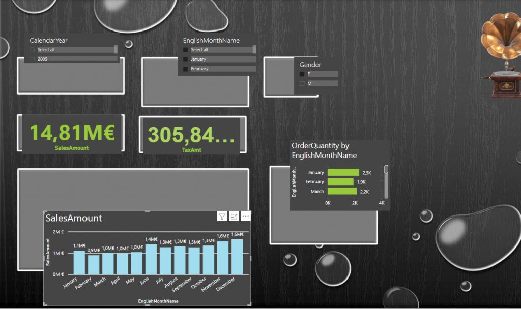 Tips To Improve Power Bi Report Appeal Sqlservercentral 4157
