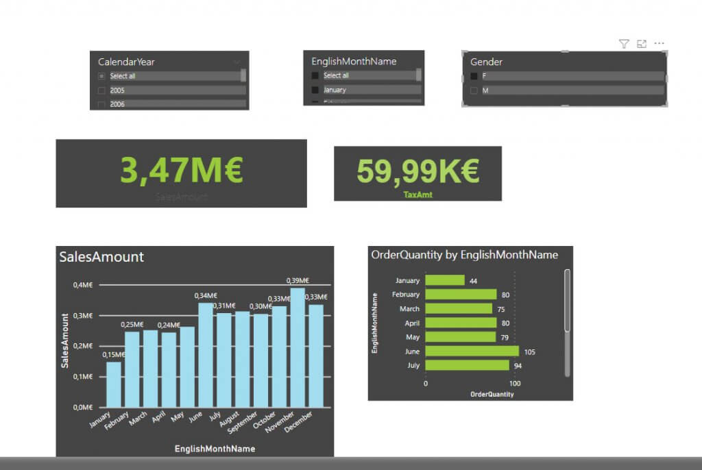 Tips to improve Power BI report appeal – SQLServerCentral