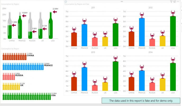 Infographic Designer Visuals in Power BI – SQLServerCentral