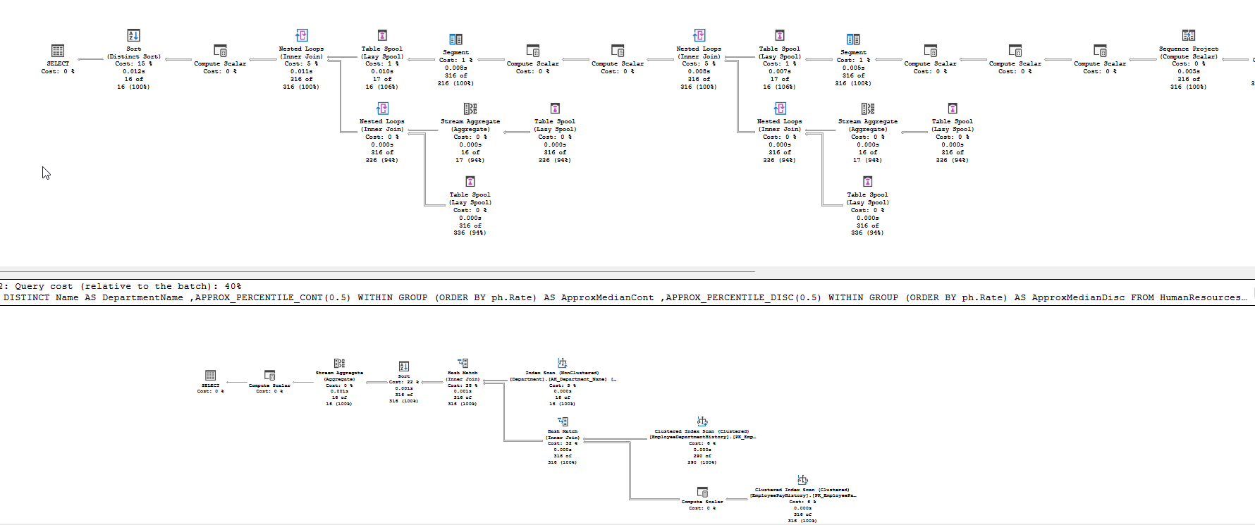 T-SQL Language Changes in SQL Server 2022 Part 2 – SQLServerCentral