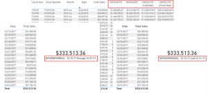 Stairway to DAX and Power BI - Level 18: Time Intelligence Dates ...