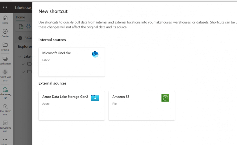 What is OneLake in Microsoft Fabric? – SQLServerCentral