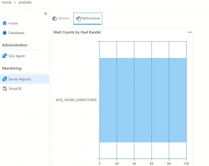 Server Dashboards in Azure Data Studio – SQLServerCentral