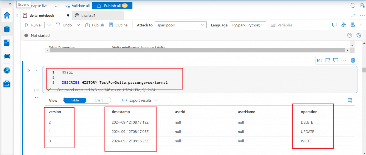 Level 4 of the Stairway to Synapse Analytics: Create and Use a Delta Lake – SQLServerCentral