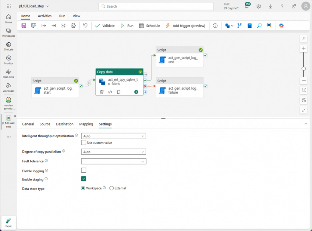 Metadata Driven Pipelines (Full Load): The Fabric Modern Data Platform – SQLServerCentral