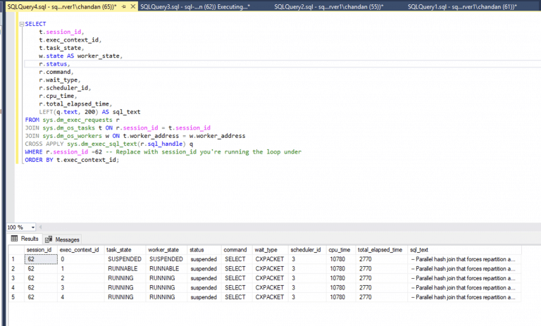 Unmasking Cxpacket And Cxconsumer In Sql Server What Your Execution