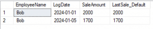 Revisiting SQL Server Window Functions- A Practical Walkthrough ...