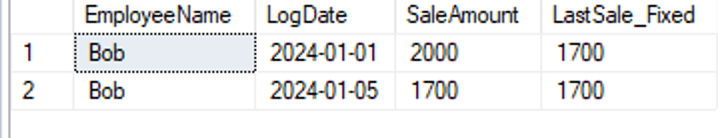 Revisiting SQL Server Window Functions- A Practical Walkthrough ...