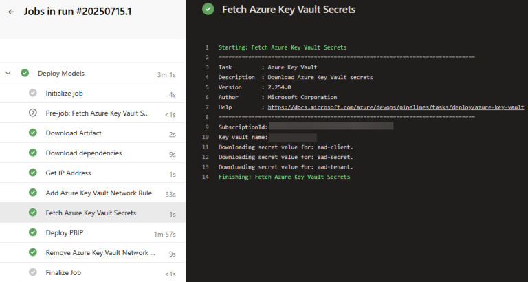 How To Access And Use Azure Key Vault Secrets In An Azure Devops Pipeline Sqlservercentral