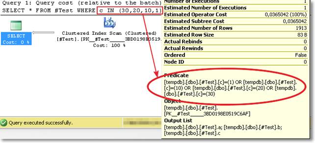 Understanding T-SQL Expression Short-Circuiting – SQLServerCentral